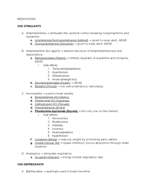 Beta-Lactam Drugs - Beta Lactam drug chart - Drug Coverage Use Activity ...