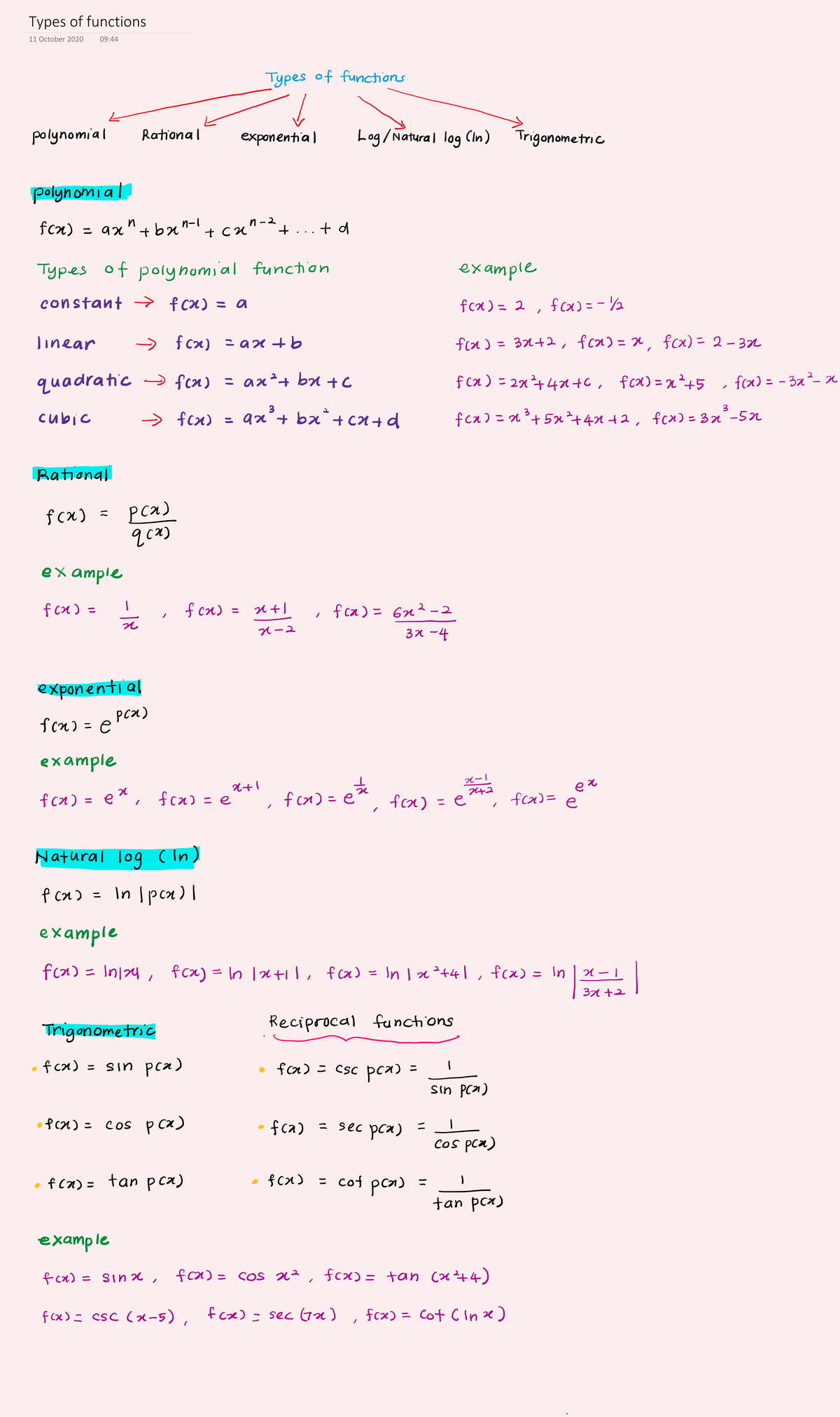 Inverse Trigonometric Function - Nursing Sains - Studocu
