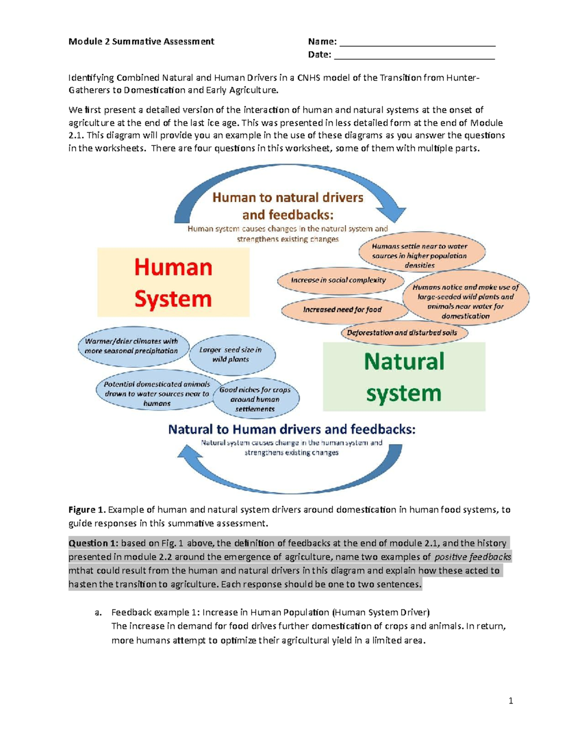WI M2 ST - An preliminary output for the gist of food security ...