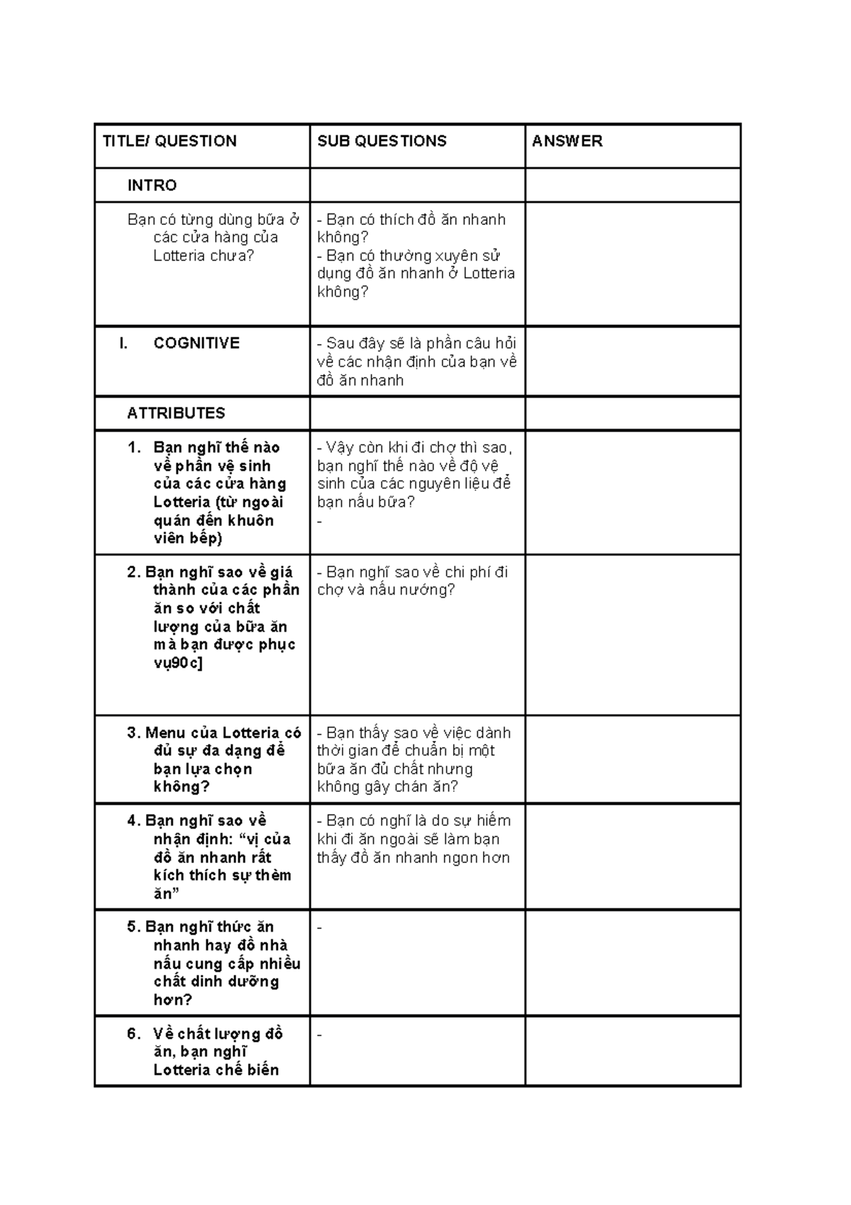 Focus Group Discussion Questionnaire Consumer Behaviour - TITLE ...