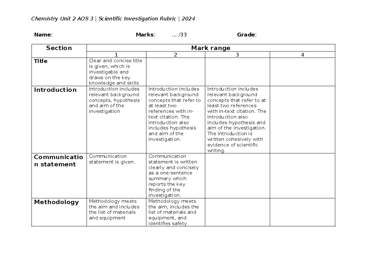 Chemistry%20Unit%202%20AOS3%20Rubric%202024 - Name: Marks: ... /33 ...