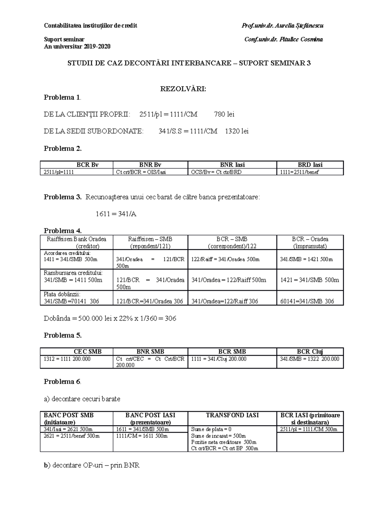 Suport seminar 3 cu rezolvari - Suport seminar Conf.univ. Pitulice Cosmina An universitar 2019 ...