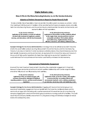 Module 1 assignment - Module One Assignment Phillip Oliveira Southern ...