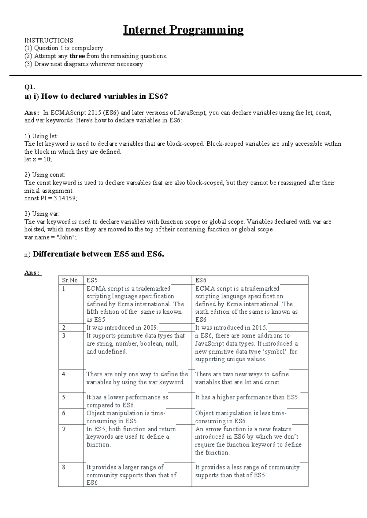 IP QP - Question Paper - Internet Programming INSTRUCTIONS (1) Question 1 is compulsory. (2 ...