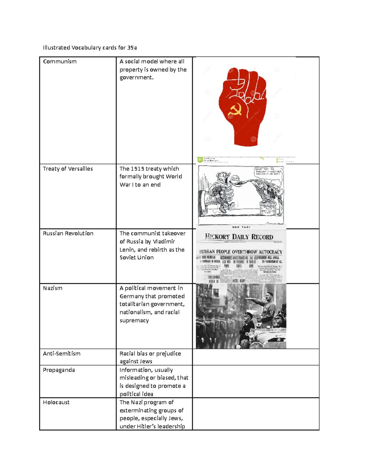 Illustrated Vocabulary cards for 39 (1) - Treaty of Versailles The 1919 ...