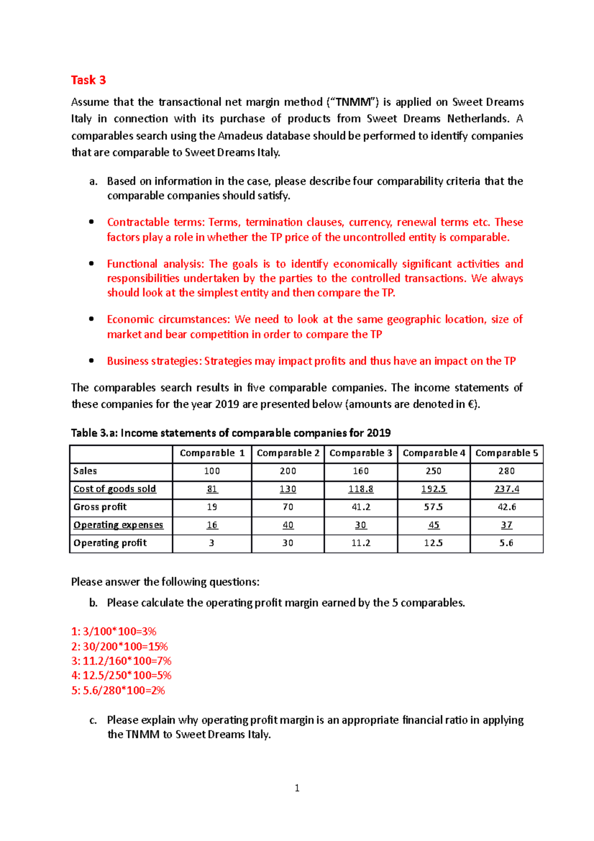 Task 3 Transfer Pricing Practic iebr - Task 3 Assume that the ...