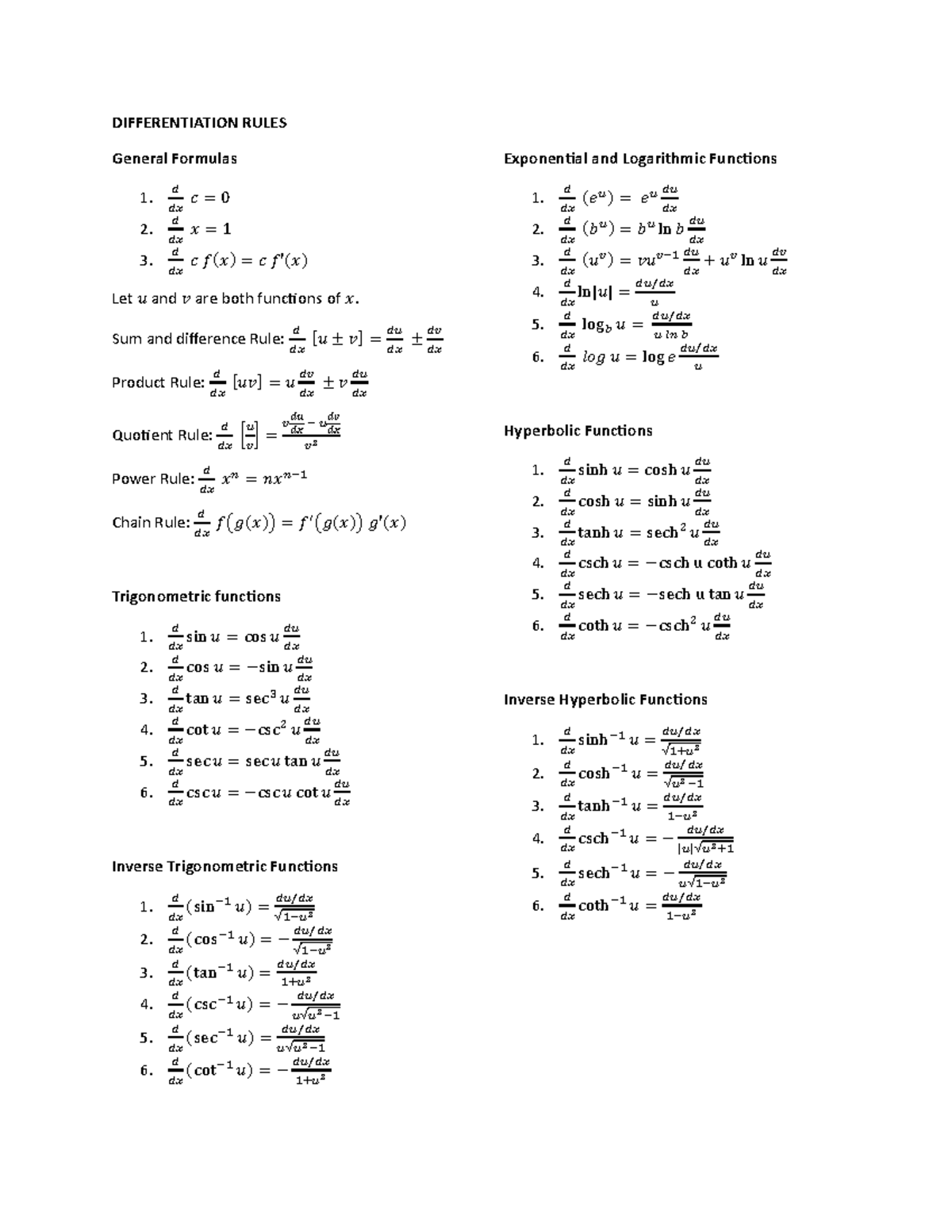 Introduction to Various Derivative Formulas - Calculus I and II - 2023 - DIFFERENTIATION RULES ...