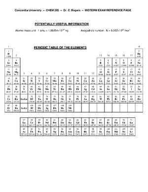 [Solved] The amount of energy required for a reaction to begin is known ...