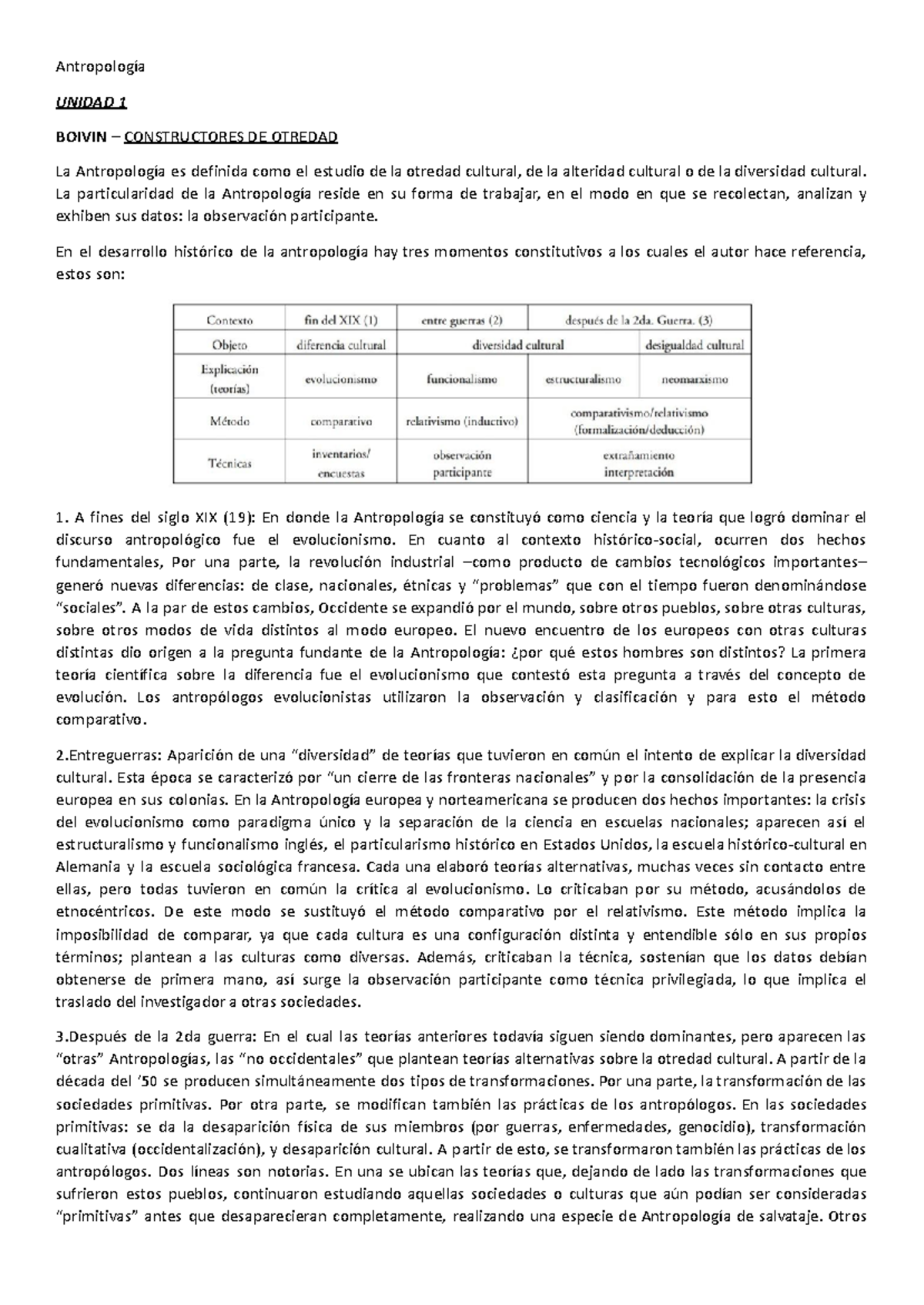 Antropología - Resumen antropo - Antropología UNIDAD 1 BOIVIN ...