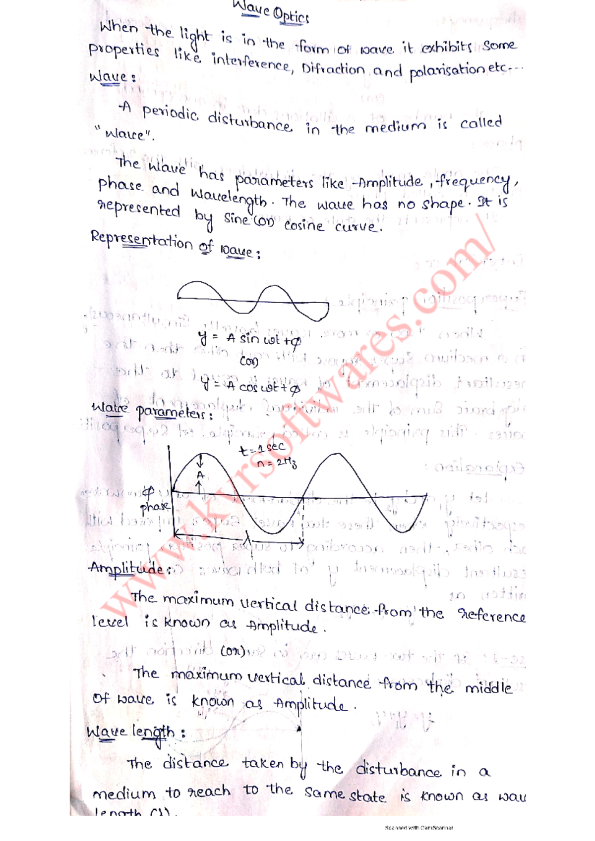 UNIT-1 - ............ - Wave Optics properties When the light is in the ...