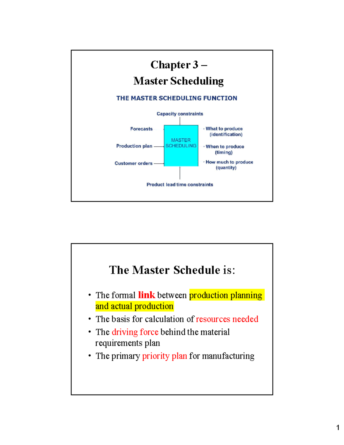 HK222. CH 03 - Master Scheduling - Chapter 3 – Master Scheduling The ...