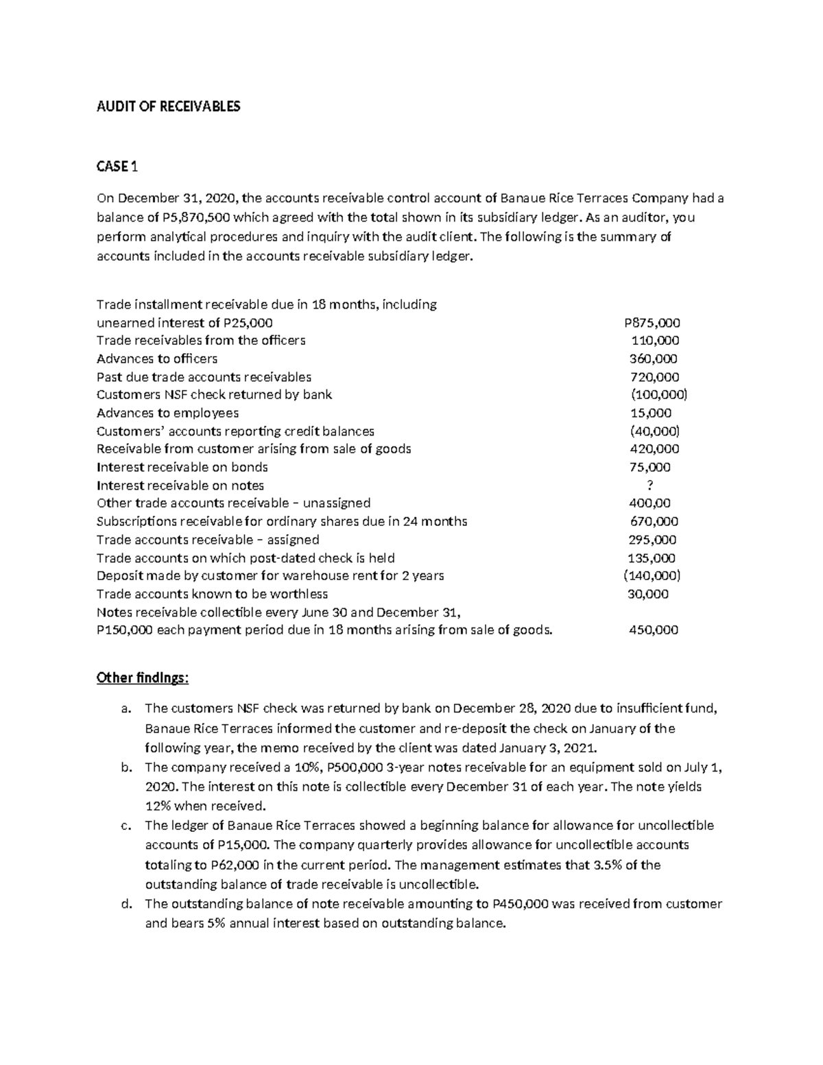 Audit of Receivables Sample Prob - AUDIT OF RECEIVABLES CASE 1 On ...