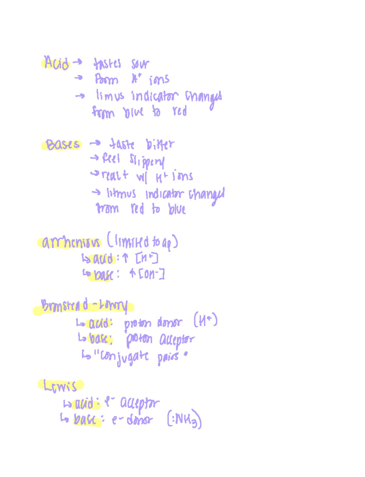Chp 16- acids and bases - Acids tastes sour form At ims limos indicator ...
