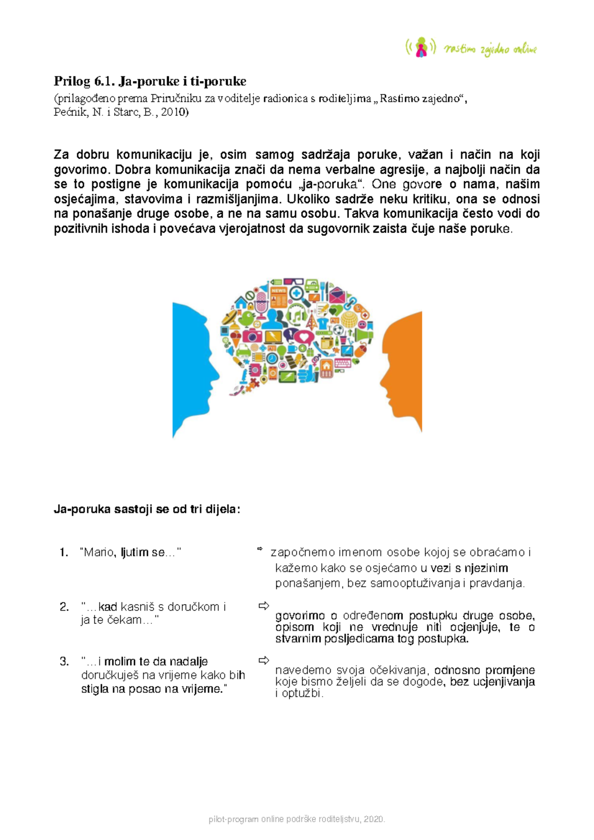 Ja-porukeiti-poruke - Prilog 6. Ja-poruke i ti-poruke (prilagođeno prema Priručniku za voditelje ...