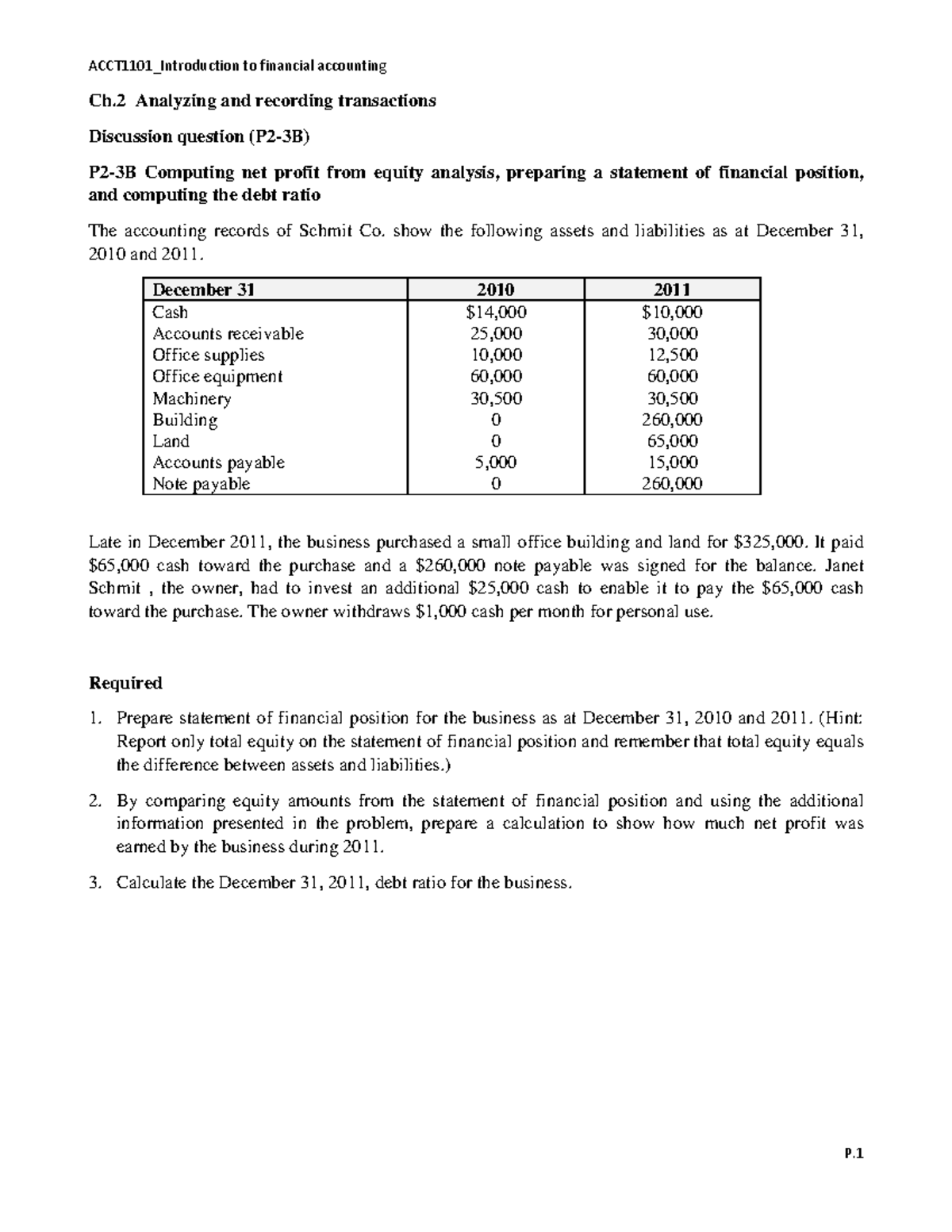 Ch.02 discussion questions - ACCT1101_Introduction to financial ...