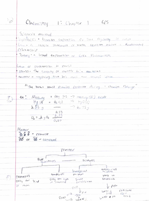 Molarity Ph ET Lab - n/a - Molarity PhET Lab Name