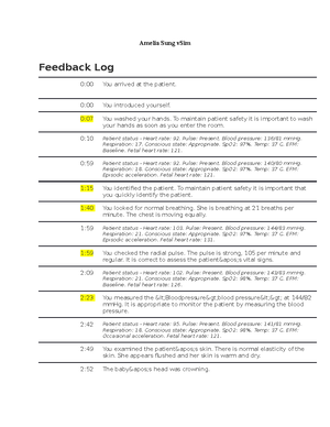 OB Concept Map- c section - CONCEPT MAP Nursing Diagnosis Nursing ...