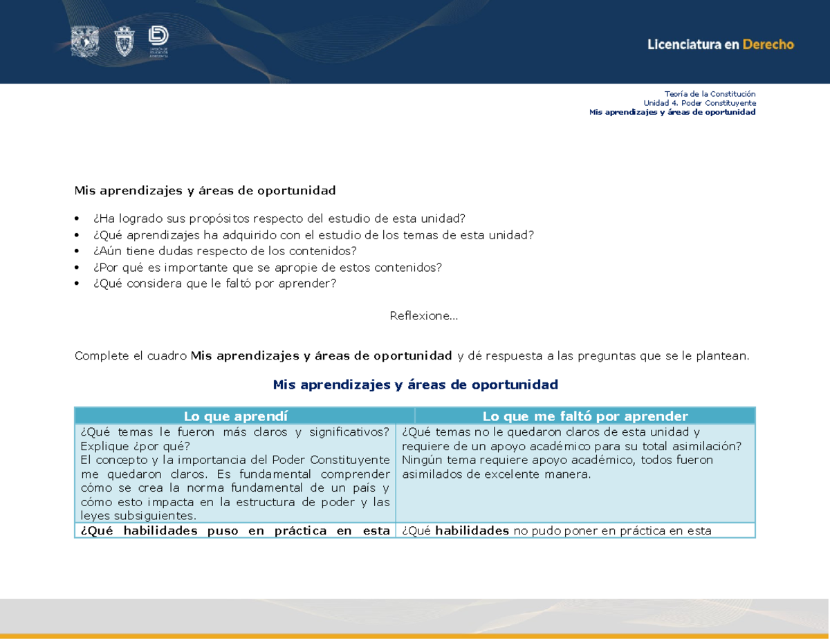Cuadro af u4 - Teoría de la Constitución Unidad 4. Poder Constituyente ...