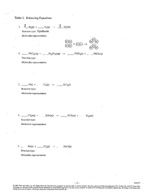 Atom Notes Blank - Student fill in activity. - The History of the Atom ...