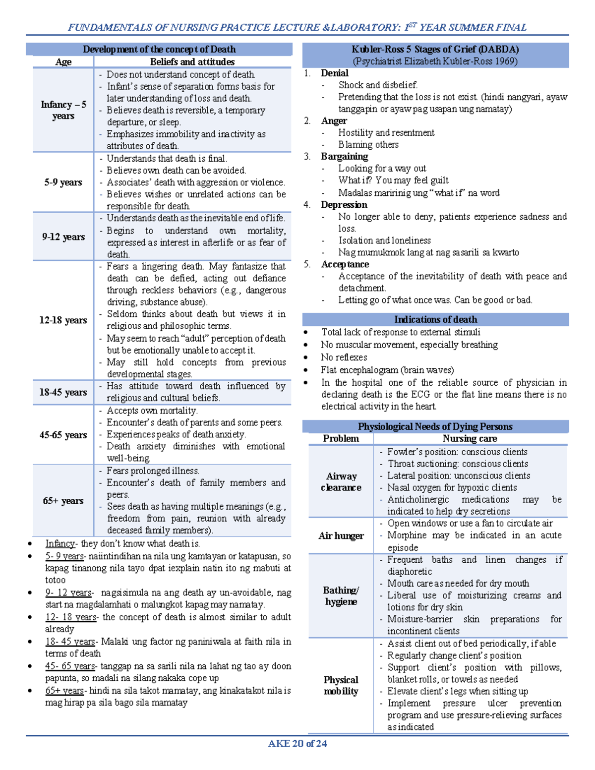 Development of the concept of Death - Infant’s sense of separation ...