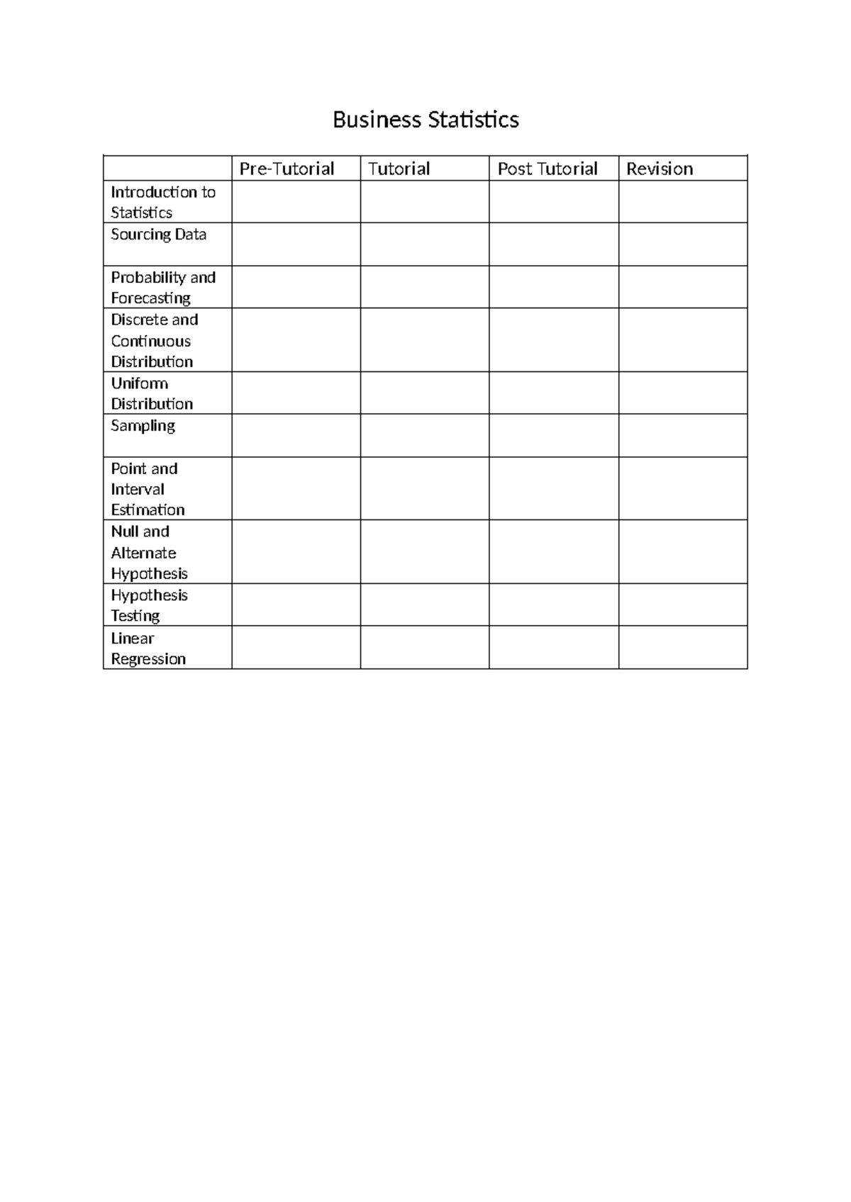 Business Statisitcs Notes - Lectures 1-13 - all formulas are listed ...