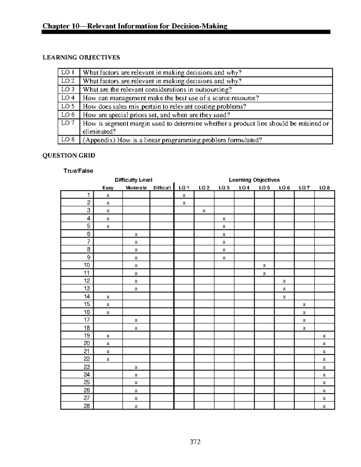 00 Relevant Information for Decision Making - Chapter 10—Relevant ...