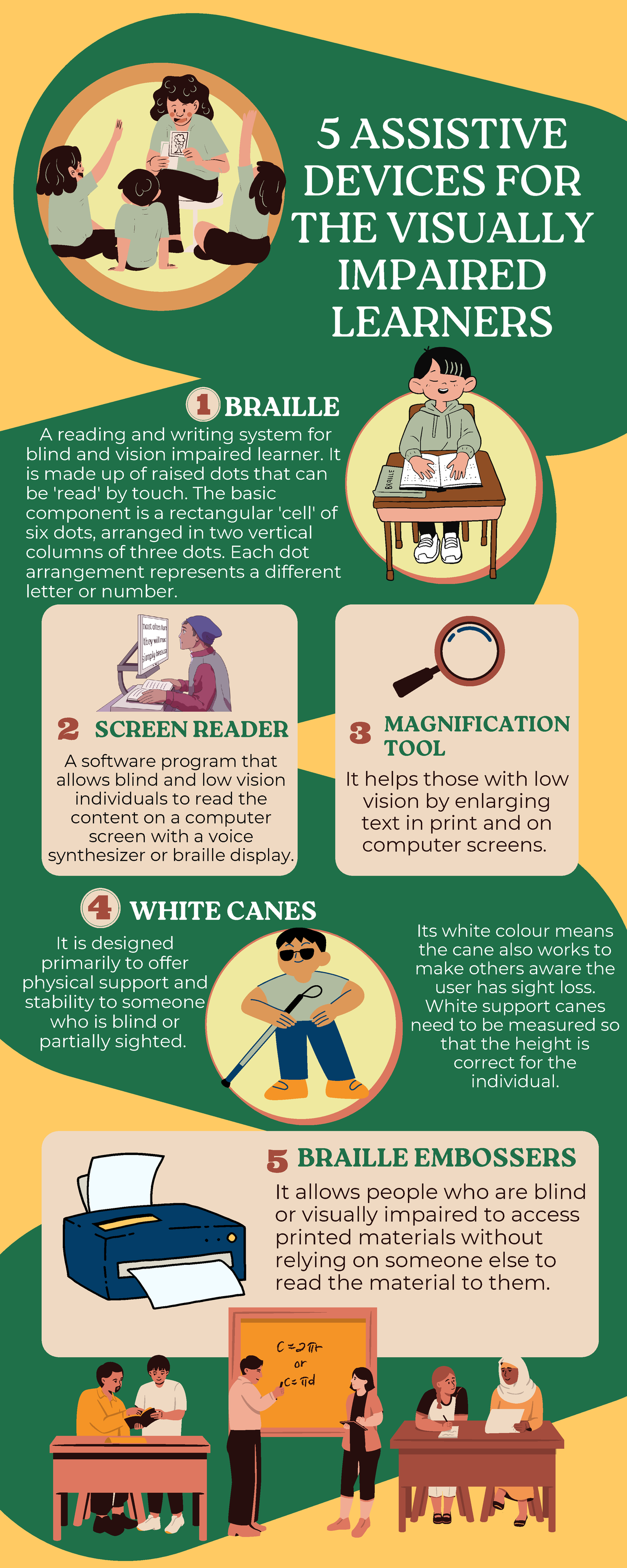 Brown Student and Teacher interactions Infographic - 5 ASSISTIVE ...