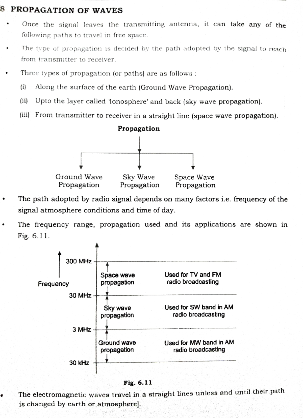 3 Radiation & Propogation - PROPAGATION OF WAVES Once the signal leaves ...