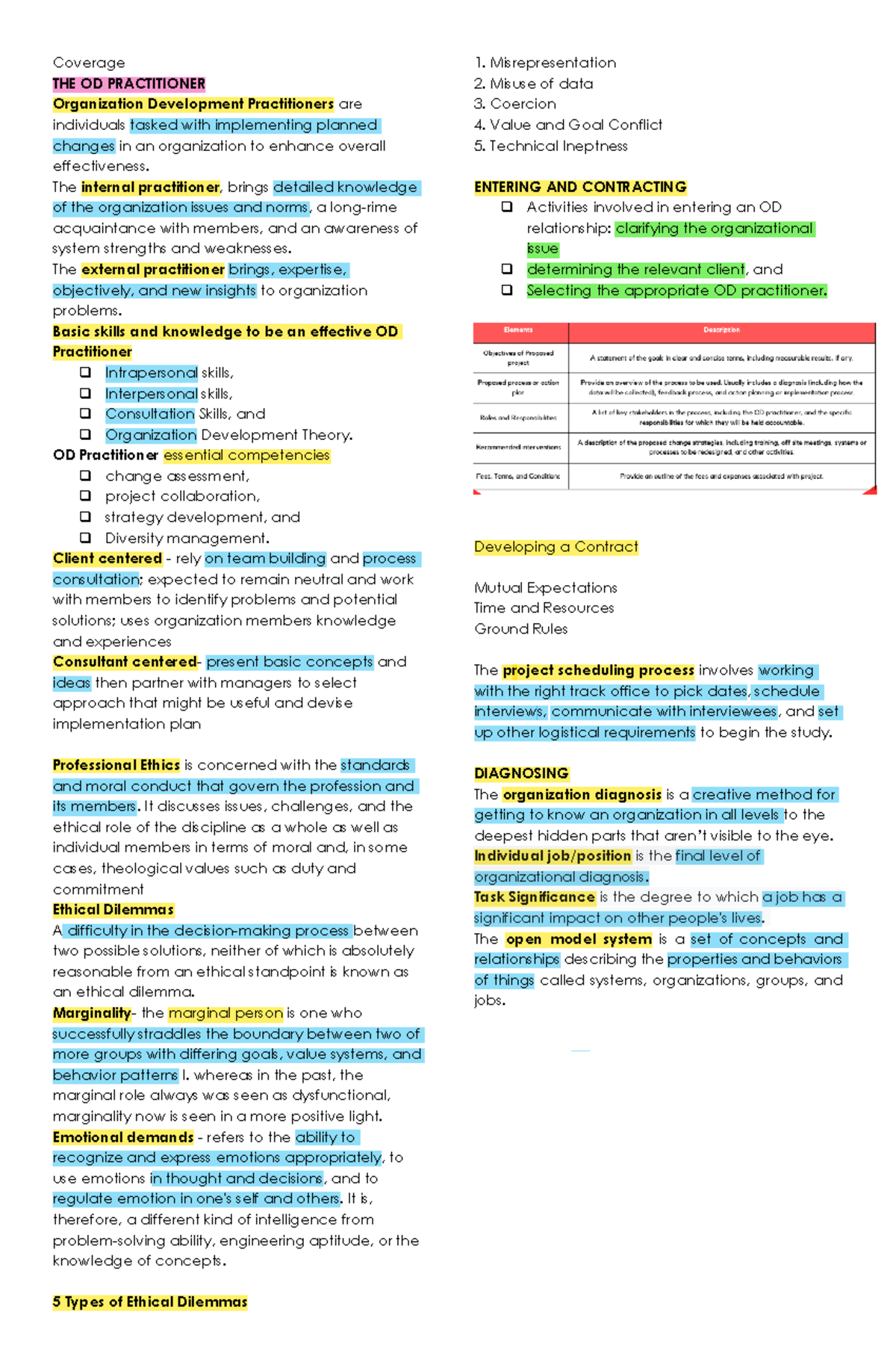 Organizational Development - Coverage THE OD PRACTITIONER Organization ...