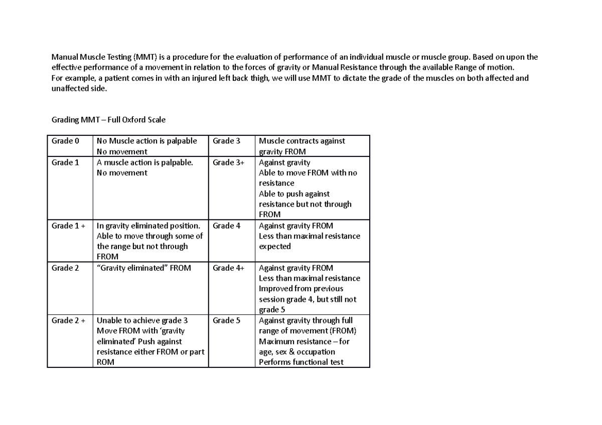 MMT Resource - MMT Rec - Manual Muscle Testing (MMT) is a procedure for ...