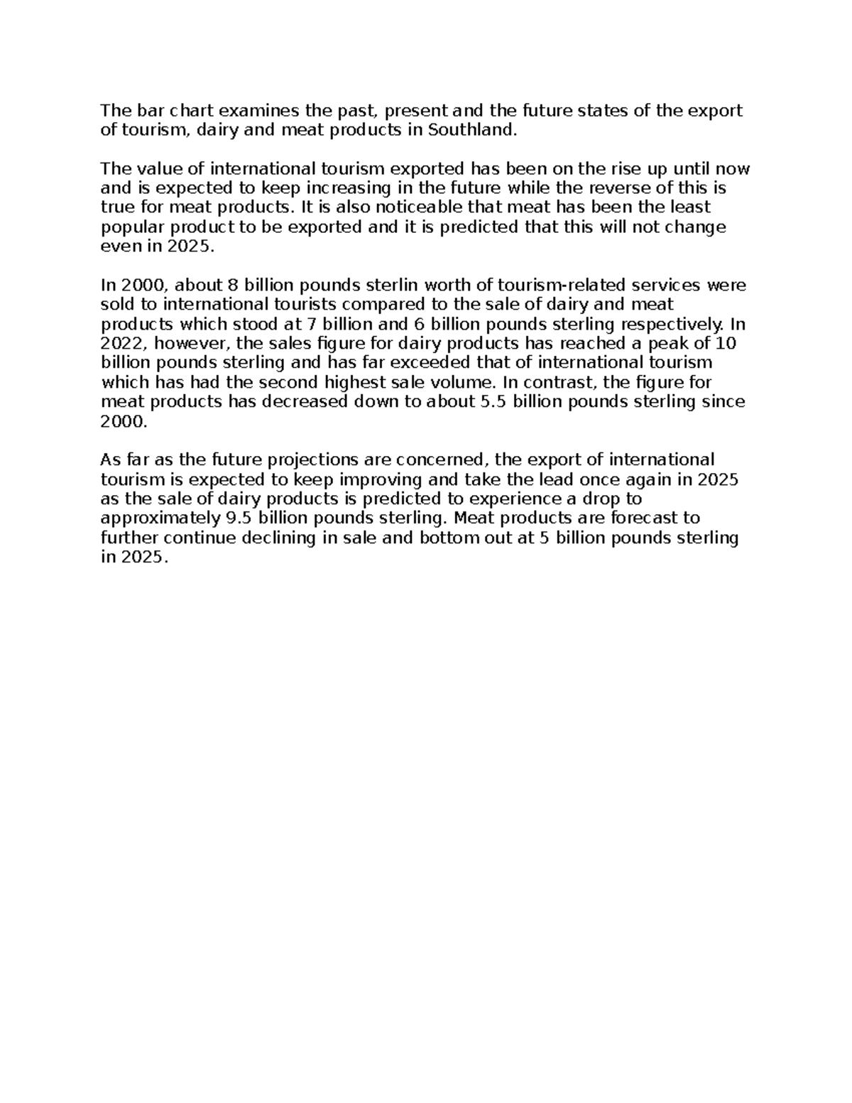 Essay 12 - The bar chart examines the past, present and the future ...