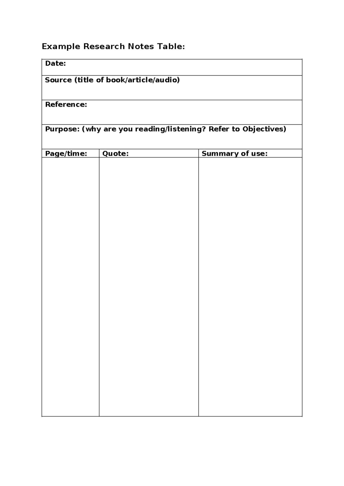 Example Research Notes Table - Example Research Notes Table: Date ...