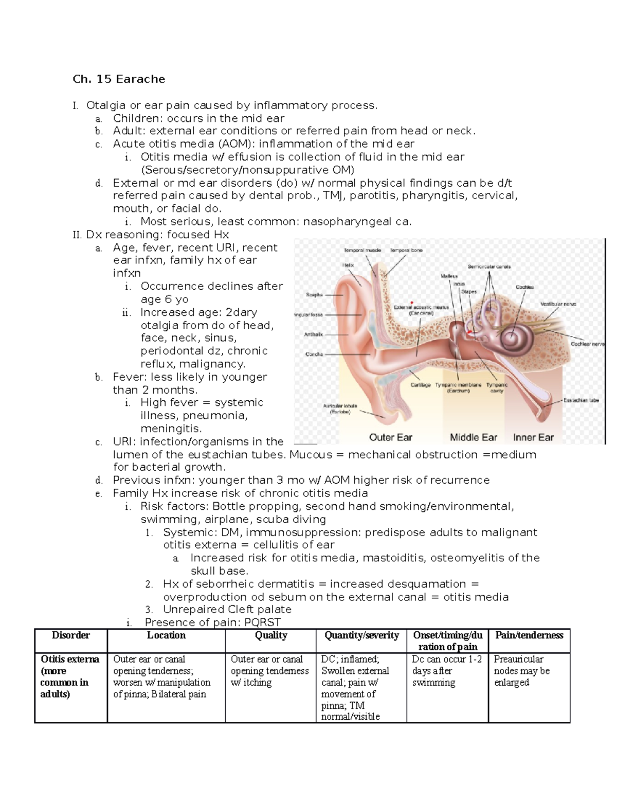 Ear Conditions - lecture notes - Ch. 15 Earache I. Otalgia or ear pain ...
