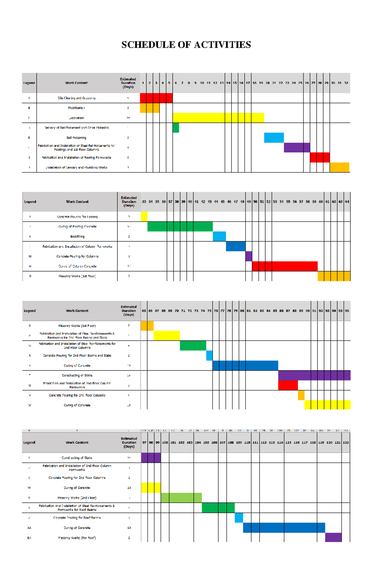 Schedule of Activities - Construction Cost Engineering - SCHEDULE OF ...
