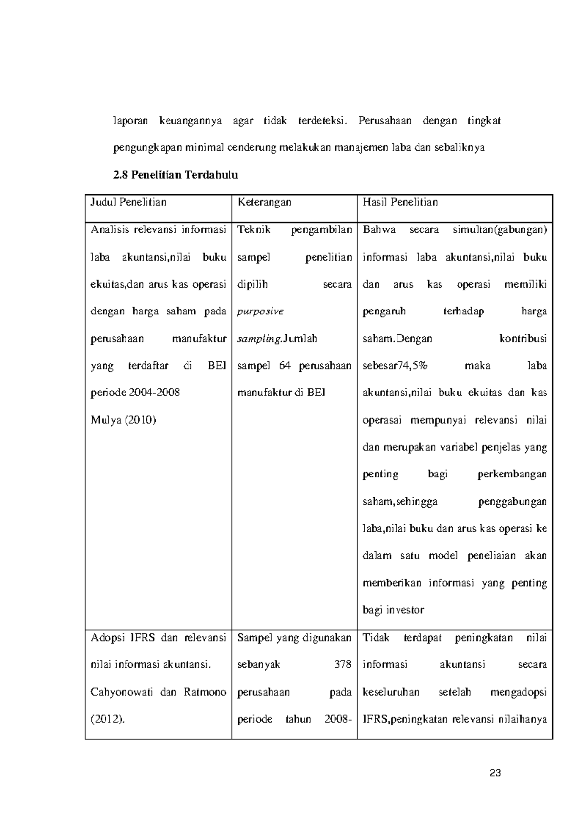 Analisis Perbedaan Relevansi Nilai Informasi 7 - laporan keuangannya ...