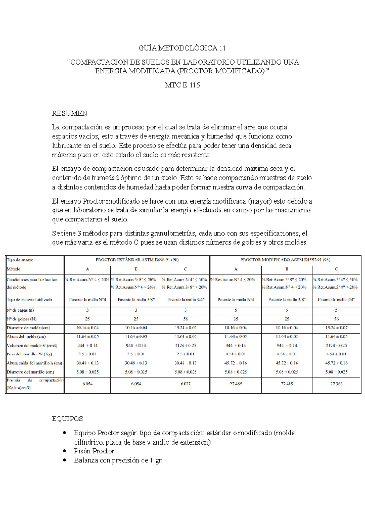 GUÍA METODOLÓGICA 11 Proctor Modificado - GUÍA METODOLÓGICA 11 ...