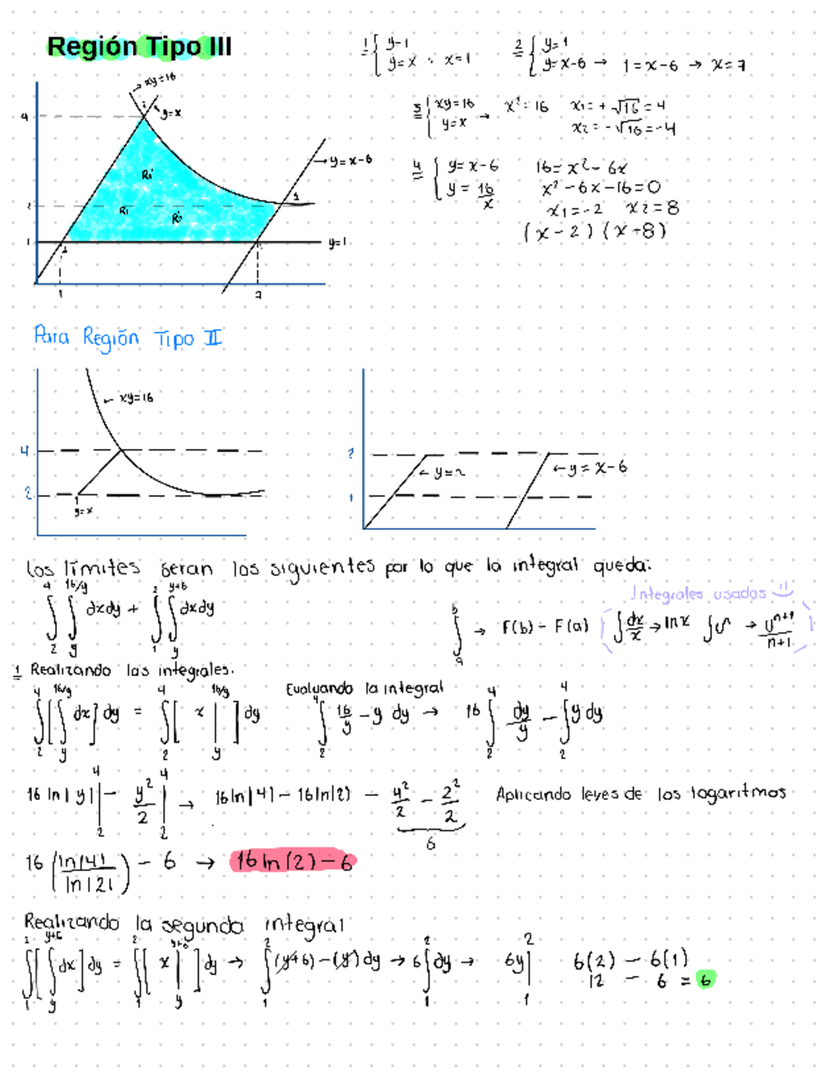 Calculo superior - Región Tipo 2 4 3 16 X2 4 6x R1 x2 4 2 x R1 R I 1 7 ...