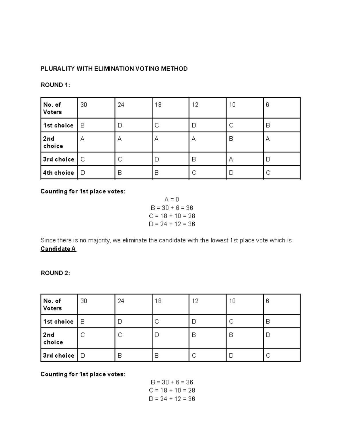 Check IN ACT 4 - Organic Chemistry - PLURALITY WITH ELIMINATION VOTING ...