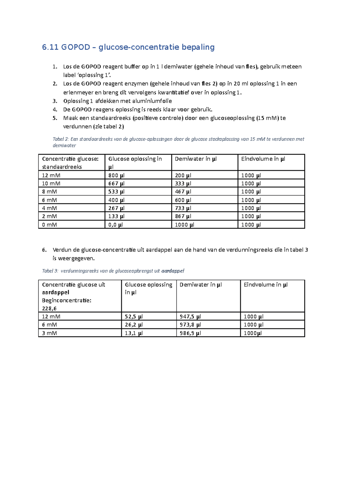 Cfffs - Een uitgewerkte protocol van de gopod assay die voor het 1e ...