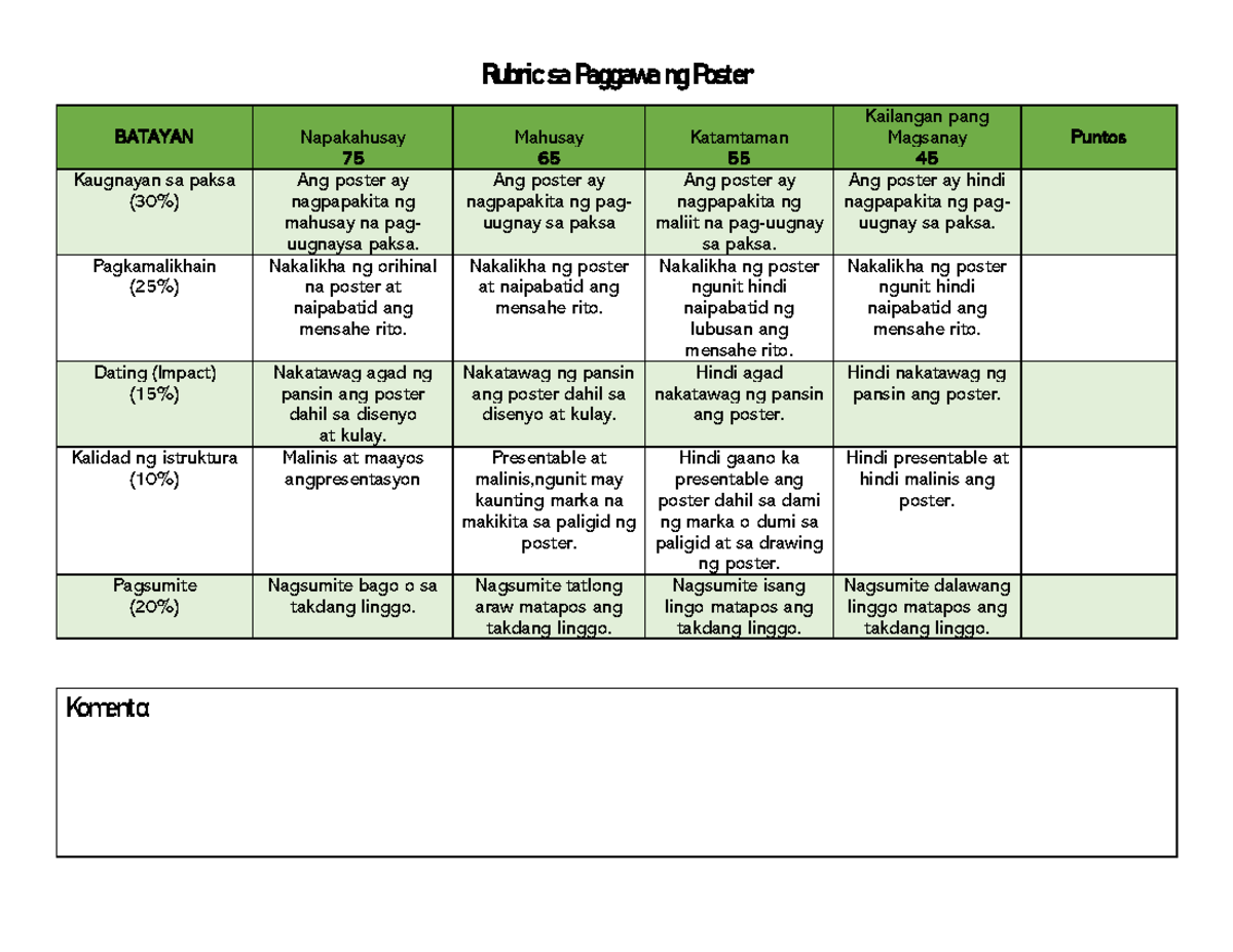 Rubric sa Paggawa ng Poster - Rubric sa Paggawa ng Poster BATAYAN ...