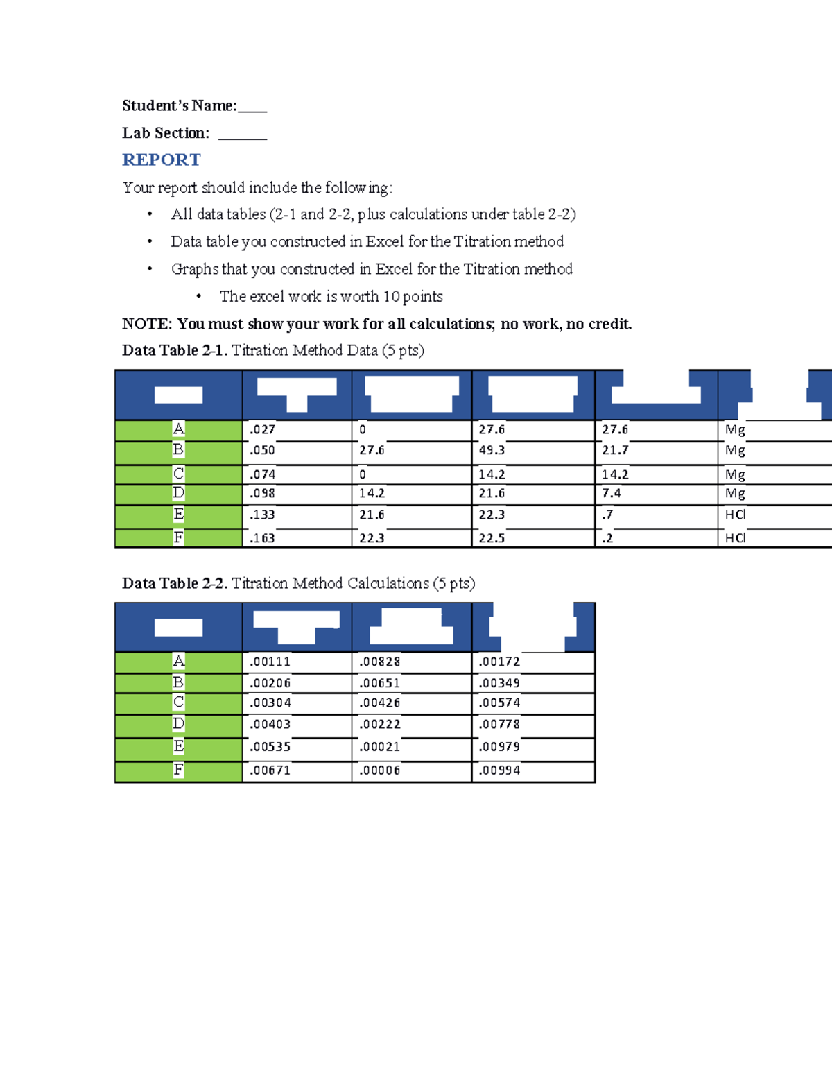 Exp. 2 - Get Charged Up Part 1 - week 1 - Student’s Name: Lab Section ...