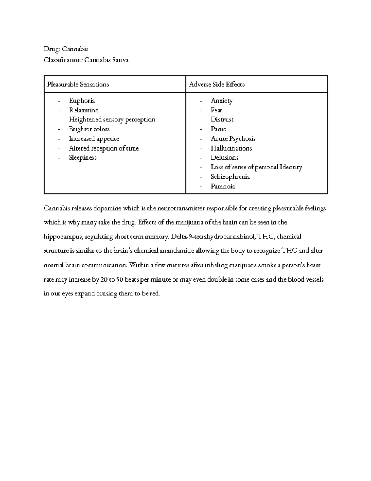 Response Paper #2 - Effects of dopamine - Drug: Cannabis Classification ...