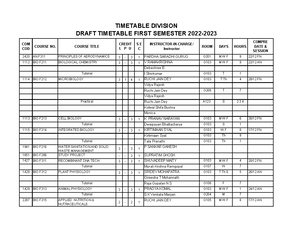 Minor-application-form-2022 23 - Application Form for Admission into a ...