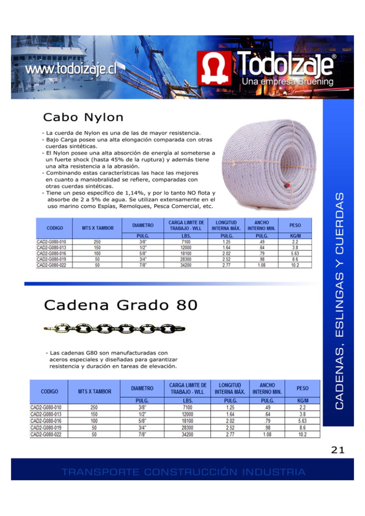 Ficha Tecnica Cadena GR80 - taller mecanica de suelo - Studocu