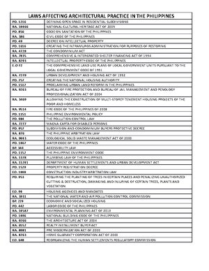 Firecode - Review notes and summary that can help you for taking the ...