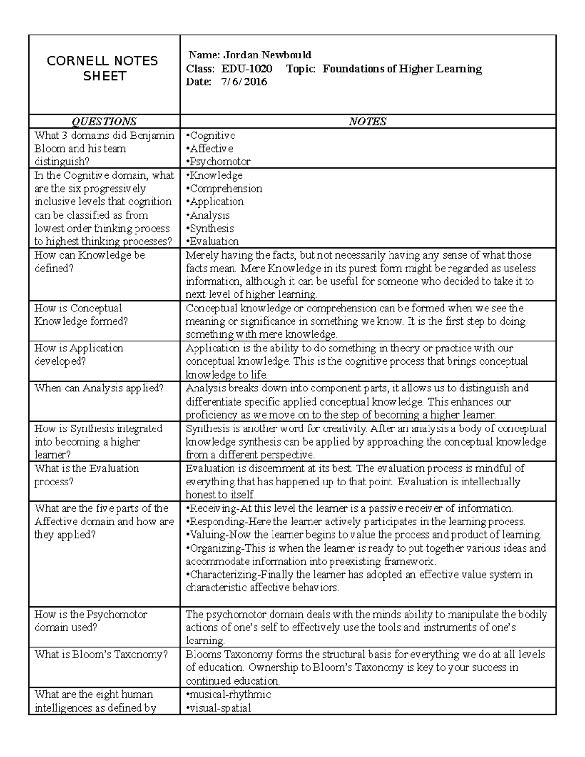 Cornell Notes Temp - CORNELL NOTES SHEET Name: Jordan Newbould Class ...