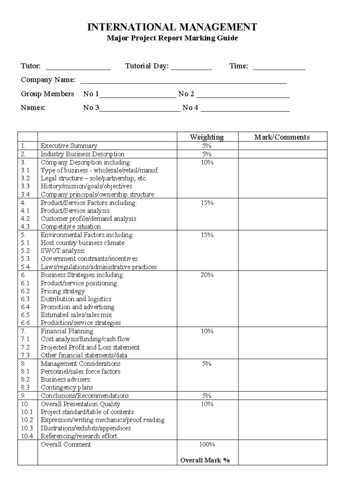 BUS219 Major Project Report marking guide - INTERNATIONAL MANAGEMENT ...