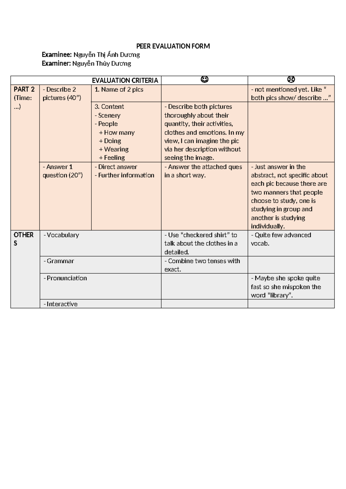 Template - Speaking Portfolio 2 Part 2 - Speaking PEER Evaluation ...