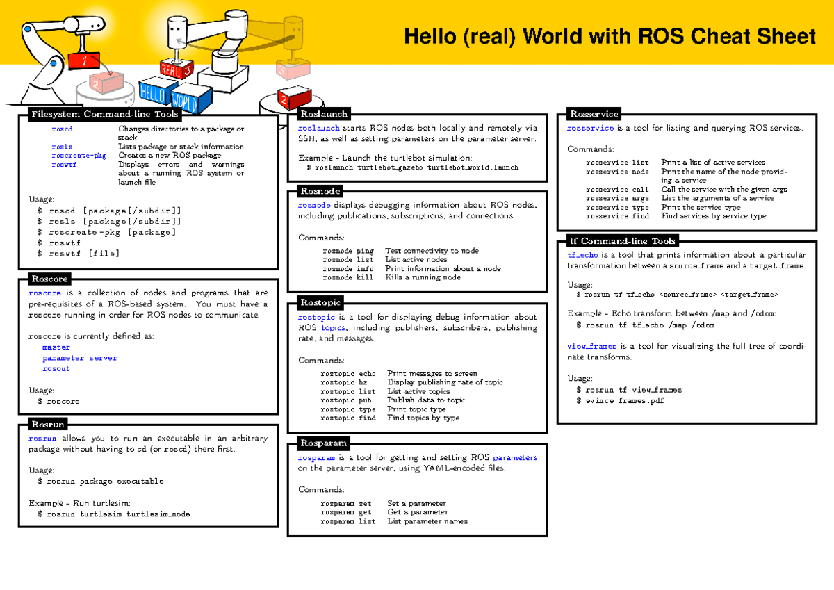 ROScheatsheet - ROS Cheatsheets - Hello (real) World with ROS Cheat Sheet roscd Changes ...