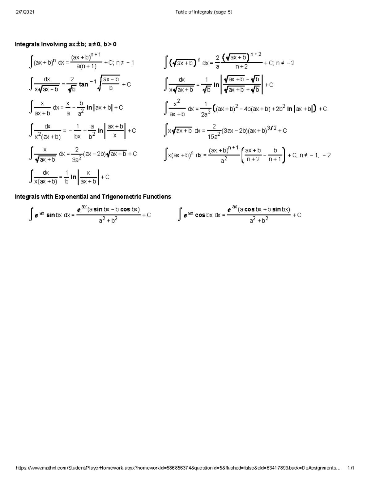 Int 5 - Formula Sheet for Chapter 5 - 2/7/2021 Table of Integrals (page ...
